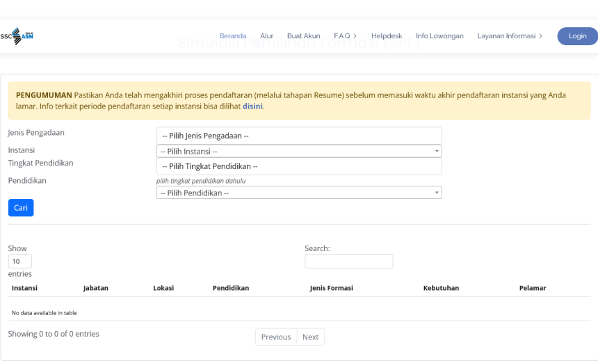 Daftar Kementerian dan Lembaga yang Buka Lowongan PPPK Teknis 2022 - lajur