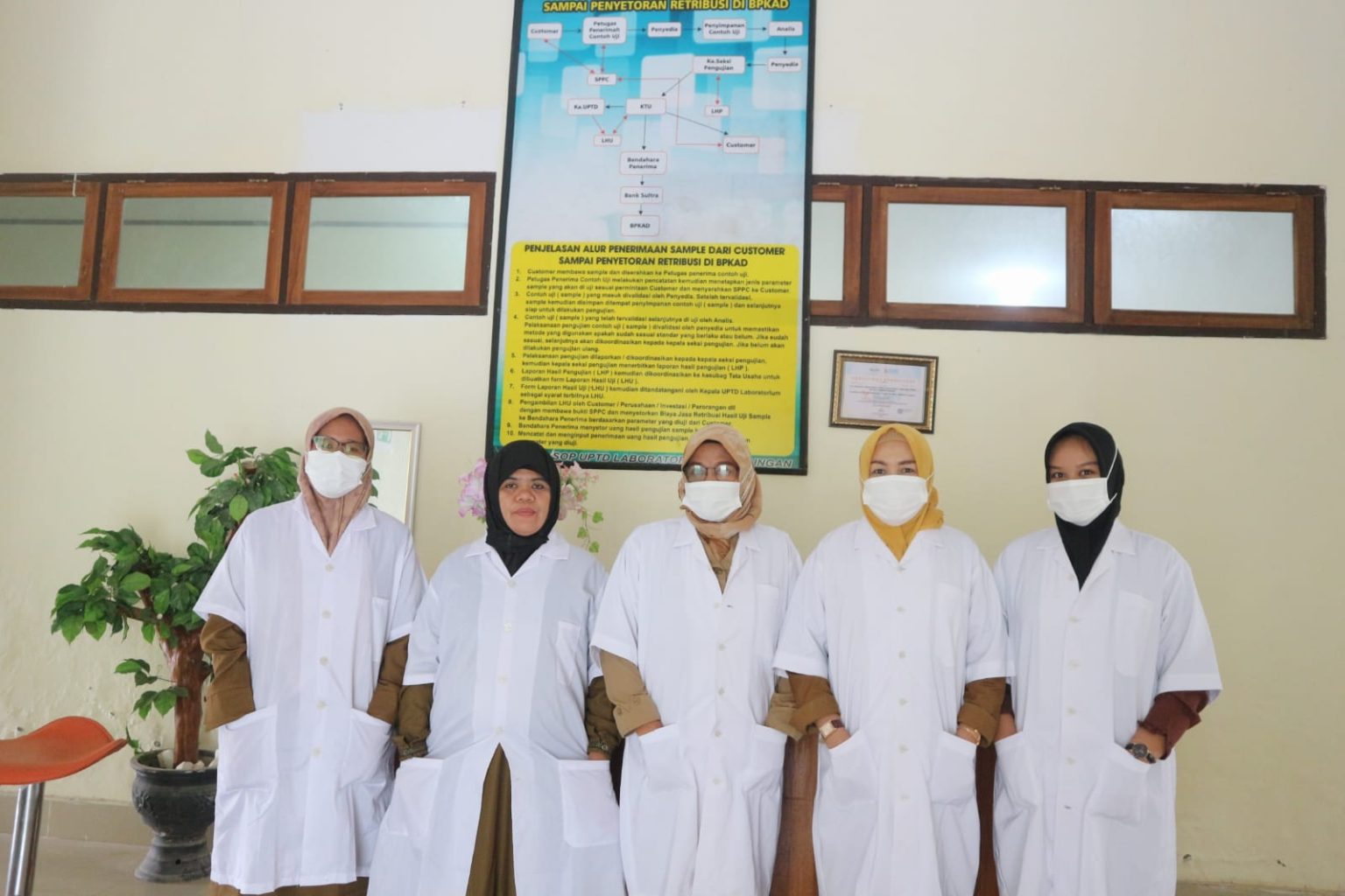 Prosedur Plus Tarif Pengujian Sampel di UPTD Laboratorium Lingkungan Hidup Sultra - lajur